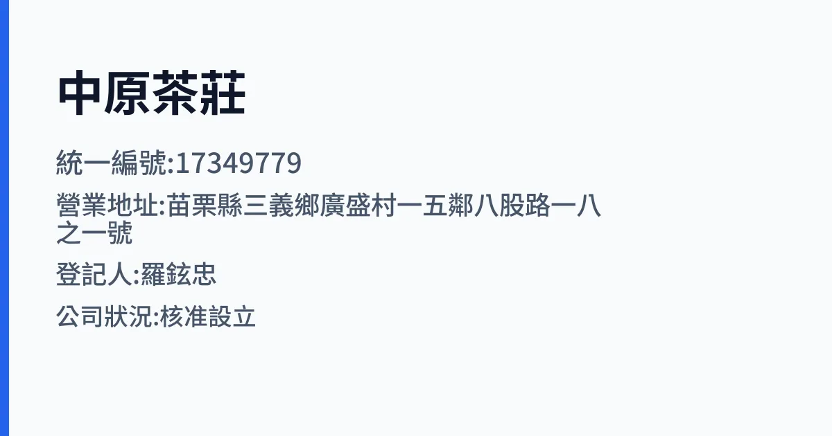中原茶莊 - 統編 17349779(苗栗縣) 公司登記資料與營業項目詳細圖表
