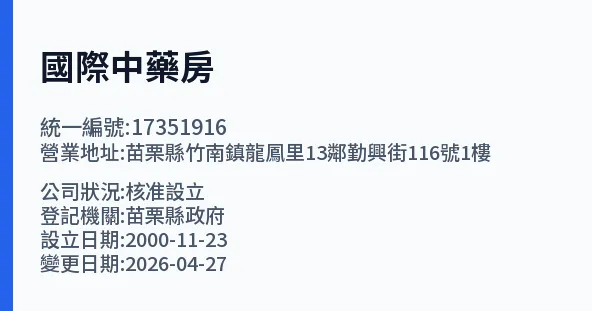國際中藥房的照片-統編 17351916(苗栗縣) 公司登記資料與營業項目詳細圖表