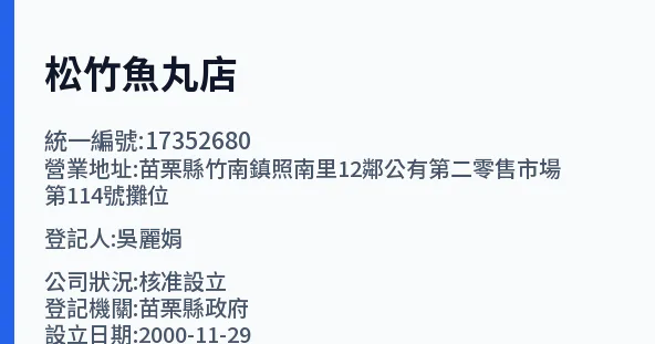 松竹魚丸店的照片-統編 17352680(苗栗縣) 公司登記資料與營業項目詳細圖表