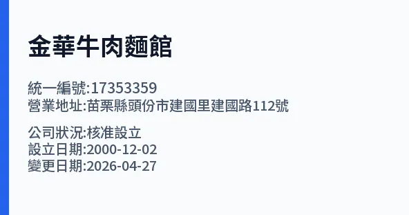 金華牛肉麵館的照片-統編 17353359(苗栗縣) 公司登記資料與營業項目詳細圖表