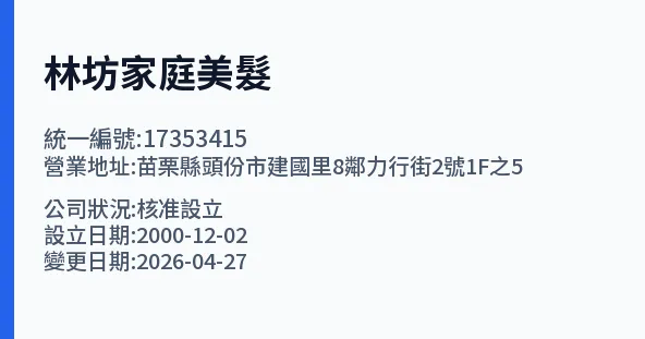 林坊家庭美髮的照片-統編 17353415(苗栗縣) 公司登記資料與營業項目詳細圖表