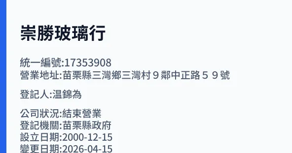 崇勝玻璃行的照片-統編 17353908(苗栗縣) 公司登記資料與營業項目詳細圖表