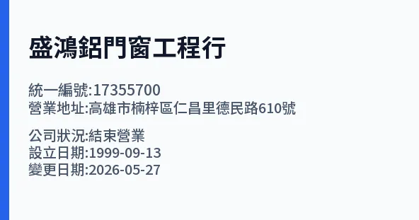 盛鴻鋁門窗工程行的照片-統編 17355700(高雄市) 公司登記資料與營業項目詳細圖表