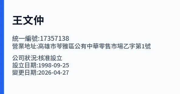 王文仲的照片-統編 17357138(高雄市) 公司登記資料與營業項目詳細圖表