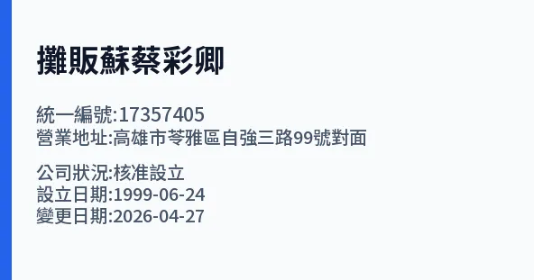 攤販蘇蔡彩卿的照片-統編 17357405(高雄市) 公司登記資料與營業項目詳細圖表
