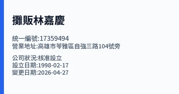 攤販林嘉慶的照片-統編 17359494(高雄市) 公司登記資料與營業項目詳細圖表