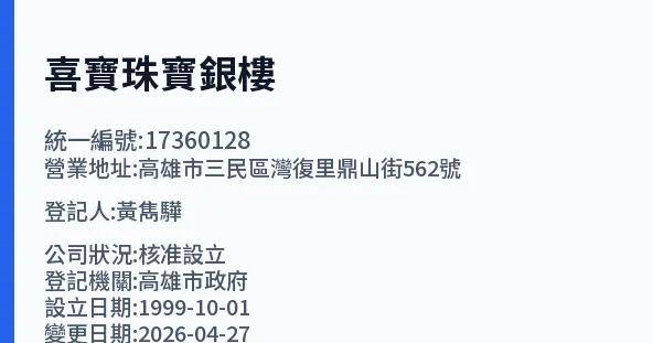 喜寶珠寶銀樓的照片-統編 17360128(高雄市) 公司登記資料與營業項目詳細圖表