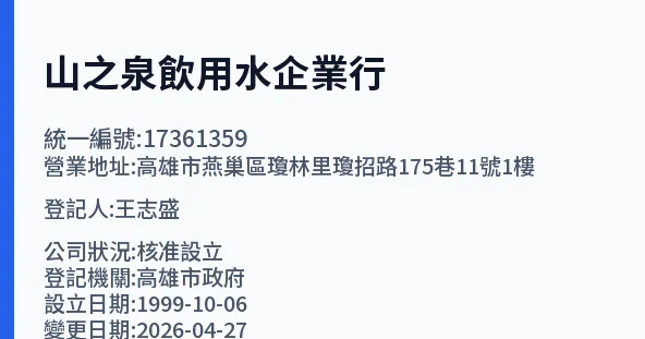 山之泉飲用水企業行的照片-統編 17361359(高雄市) 公司登記資料與營業項目詳細圖表