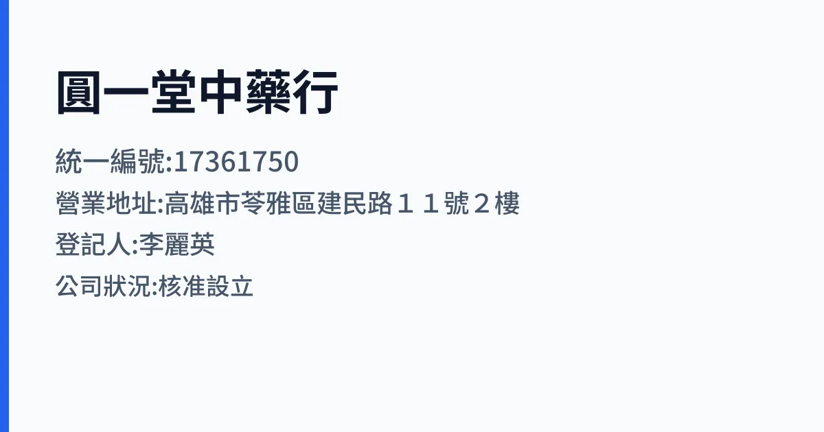圓一堂中藥行 - 統編 17361750(高雄市) 公司登記資料與營業項目詳細圖表