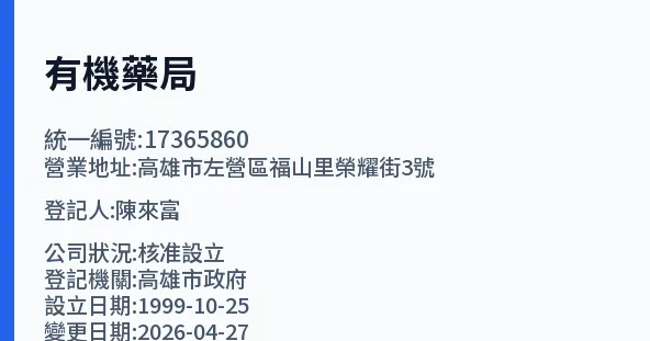 有機藥局的照片-統編 17365860(高雄市) 公司登記資料與營業項目詳細圖表