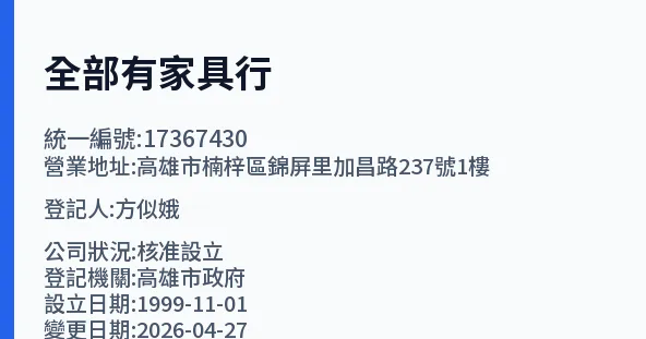 全部有家具行的照片-統編 17367430(高雄市) 公司登記資料與營業項目詳細圖表