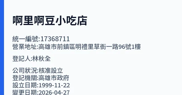 啊里啊豆小吃店的照片-統編 17368711(高雄市) 公司登記資料與營業項目詳細圖表