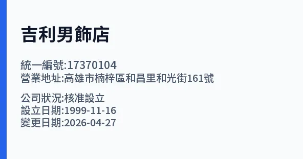 吉利男飾店的照片-統編 17370104(高雄市) 公司登記資料與營業項目詳細圖表