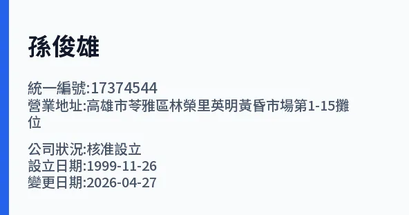 孫俊雄的照片-統編 17374544(高雄市) 公司登記資料與營業項目詳細圖表