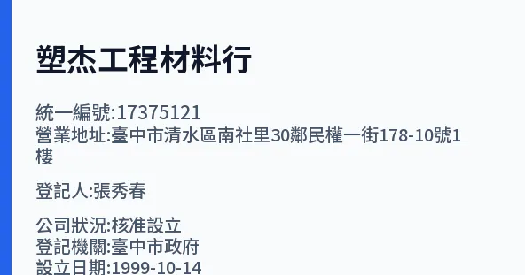 塑杰工程材料行的照片-統編 17375121(臺中市) 公司登記資料與營業項目詳細圖表