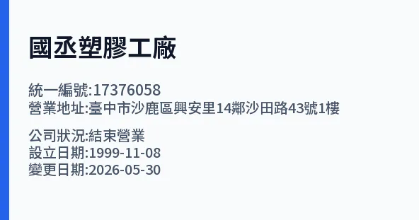 國丞塑膠工廠的照片-統編 17376058(臺中市) 公司登記資料與營業項目詳細圖表