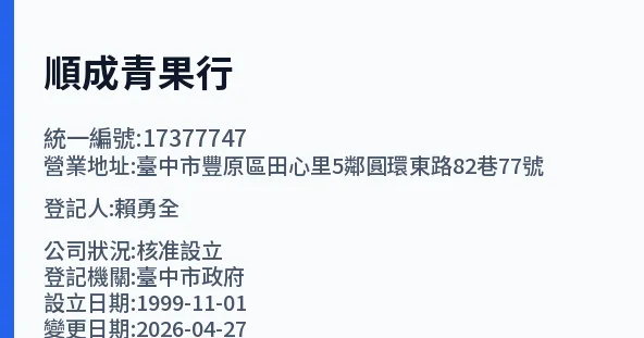 順成青果行的照片-統編 17377747(臺中市) 公司登記資料與營業項目詳細圖表