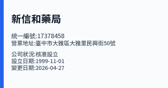 新信和藥局的照片-統編 17378458(臺中市) 公司登記資料與營業項目詳細圖表