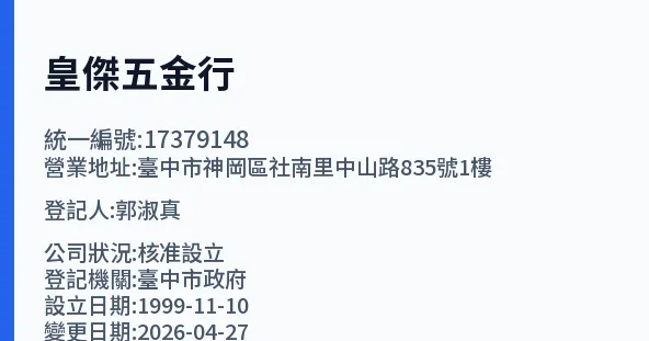 皇傑五金行的照片-統編 17379148(臺中市) 公司登記資料與營業項目詳細圖表