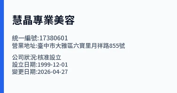 慧晶專業美容的照片-統編 17380601(臺中市) 公司登記資料與營業項目詳細圖表