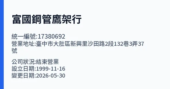 富國鋼管鷹架行的照片-統編 17380692(臺中市) 公司登記資料與營業項目詳細圖表