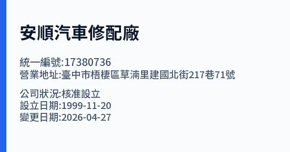 安順汽車修配廠的照片-統編 17380736(臺中市) 公司登記資料與營業項目詳細圖表