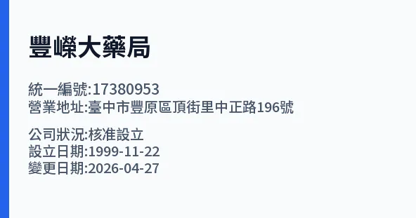 豐嶸大藥局的照片-統編 17380953(臺中市) 公司登記資料與營業項目詳細圖表
