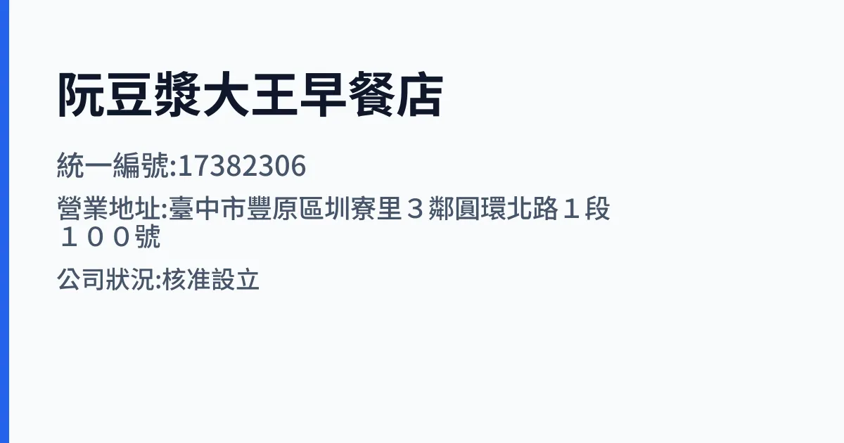 阮豆漿大王早餐店 - 統編 17382306(臺中市) 公司登記資料與營業項目詳細圖表