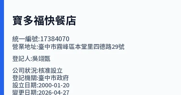 寶多福快餐店的照片-統編 17384070(臺中市) 公司登記資料與營業項目詳細圖表