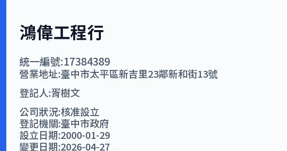 鴻偉工程行的照片-統編 17384389(臺中市) 公司登記資料與營業項目詳細圖表