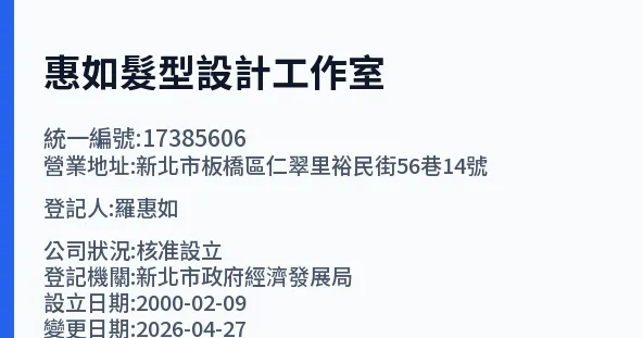 惠如髮型設計工作室的照片-統編 17385606(新北市) 公司登記資料與營業項目詳細圖表