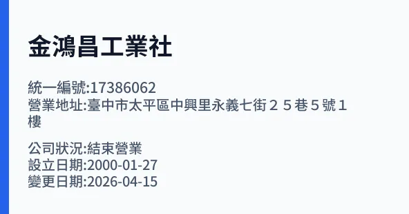 金鴻昌工業社的照片-統編 17386062(臺中市) 公司登記資料與營業項目詳細圖表
