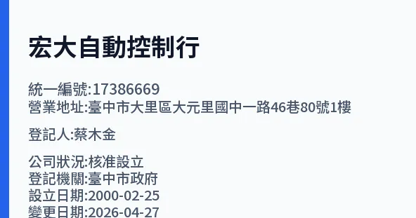 宏大自動控制行的照片-統編 17386669(臺中市) 公司登記資料與營業項目詳細圖表