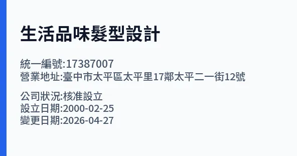 生活品味髮型設計的照片-統編 17387007(臺中市) 公司登記資料與營業項目詳細圖表