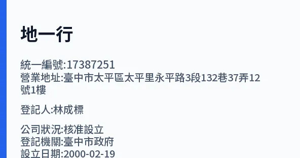 地一行的照片-統編 17387251(臺中市) 公司登記資料與營業項目詳細圖表
