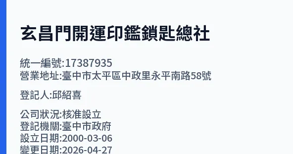 玄昌門開運印鑑鎖匙總社的照片-統編 17387935(臺中市) 公司登記資料與營業項目詳細圖表