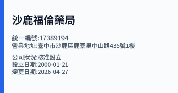 沙鹿福倫藥局的照片-統編 17389194(臺中市) 公司登記資料與營業項目詳細圖表
