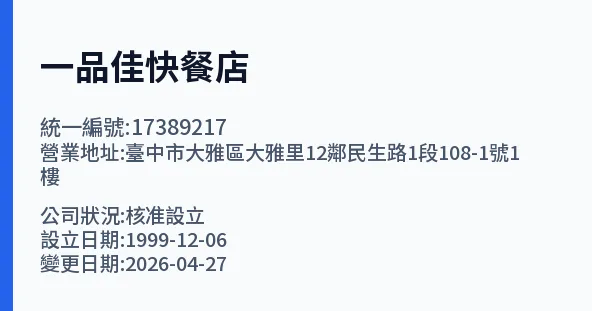 一品佳快餐店的照片-統編 17389217(臺中市) 公司登記資料與營業項目詳細圖表