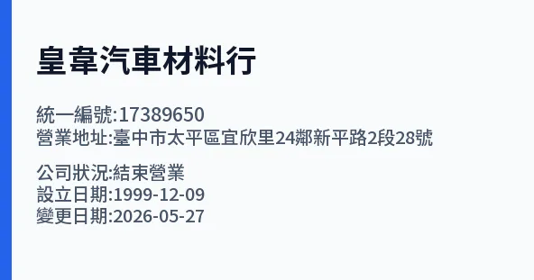 皇韋汽車材料行的照片-統編 17389650(臺中市) 公司登記資料與營業項目詳細圖表