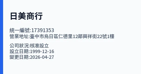 日美商行的照片-統編 17391353(臺中市) 公司登記資料與營業項目詳細圖表