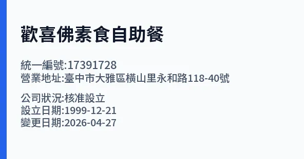 歡喜佛素食自助餐的照片-統編 17391728(臺中市) 公司登記資料與營業項目詳細圖表