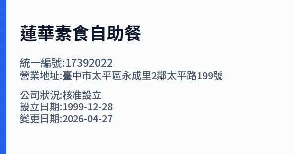 蓮華素食自助餐的照片-統編 17392022(臺中市) 公司登記資料與營業項目詳細圖表