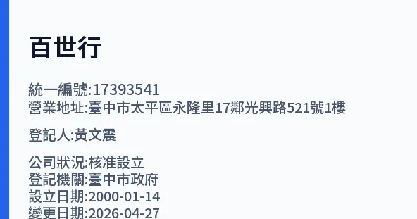 百世行的照片-統編 17393541(臺中市) 公司登記資料與營業項目詳細圖表
