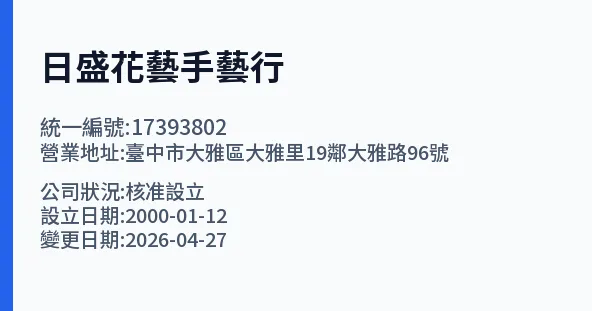 日盛花藝手藝行的照片-統編 17393802(臺中市) 公司登記資料與營業項目詳細圖表