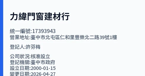 力緯門窗建材行的照片-統編 17393943(臺中市) 公司登記資料與營業項目詳細圖表
