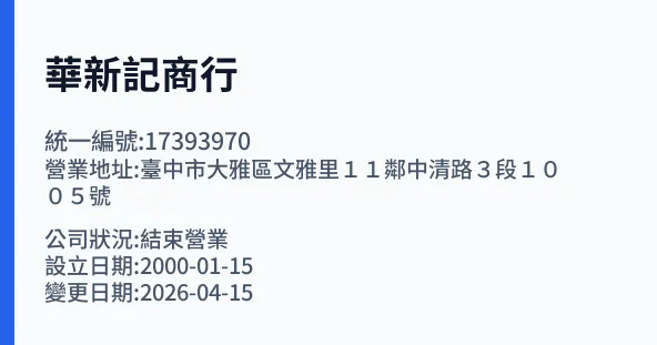 華新記商行的照片-統編 17393970(臺中市) 公司登記資料與營業項目詳細圖表