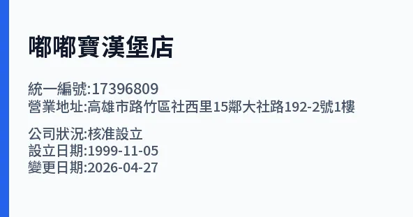 嘟嘟寶漢堡店的照片-統編 17396809(高雄市) 公司登記資料與營業項目詳細圖表