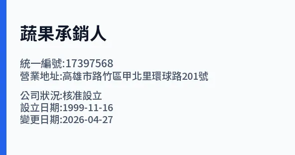 蔬果承銷人的照片-統編 17397568(高雄市) 公司登記資料與營業項目詳細圖表