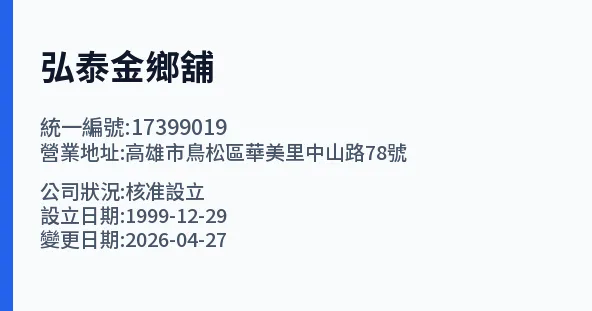 弘泰金鄉舖的照片-統編 17399019(高雄市) 公司登記資料與營業項目詳細圖表