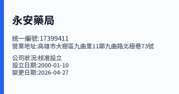 永安藥局的照片-統編 17399411(高雄市) 公司登記資料與營業項目詳細圖表